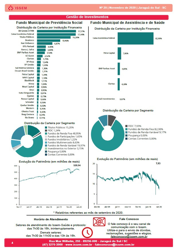 ISSEM - Informativo do Issem - Novembro de 2020